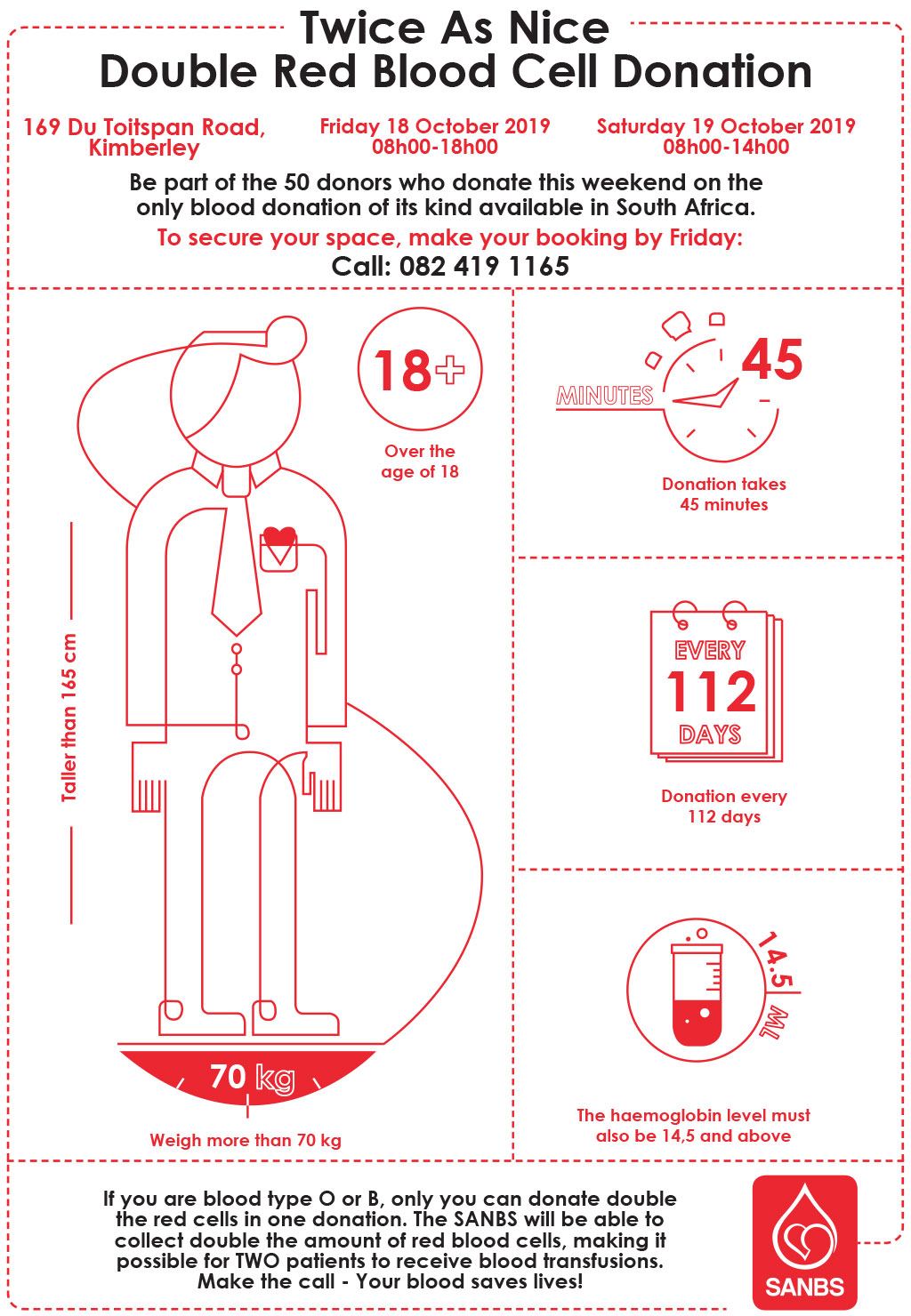 Blood Donation Drive @ SANBS • Kimberley PORTAL